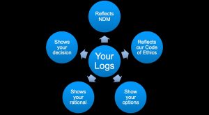 Values-Based Police Leadership - Police Chief Magazine