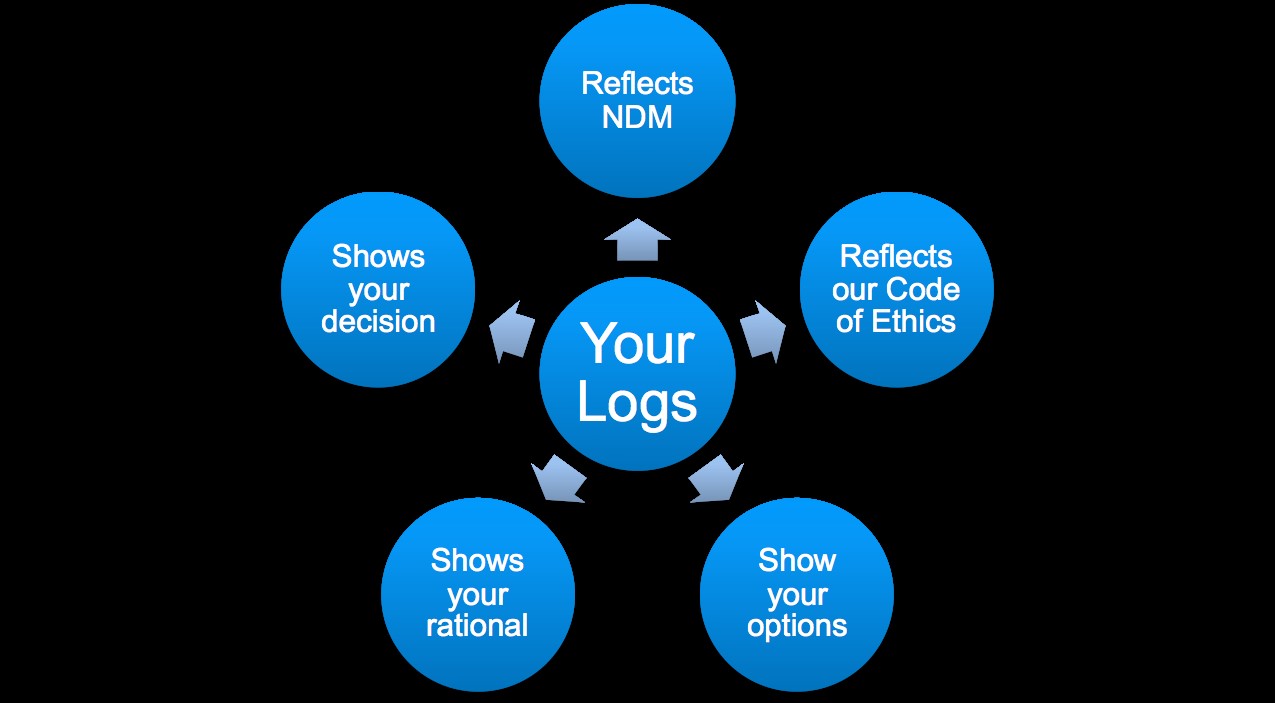 Values-Based Police Leadership - Police Chief Magazine