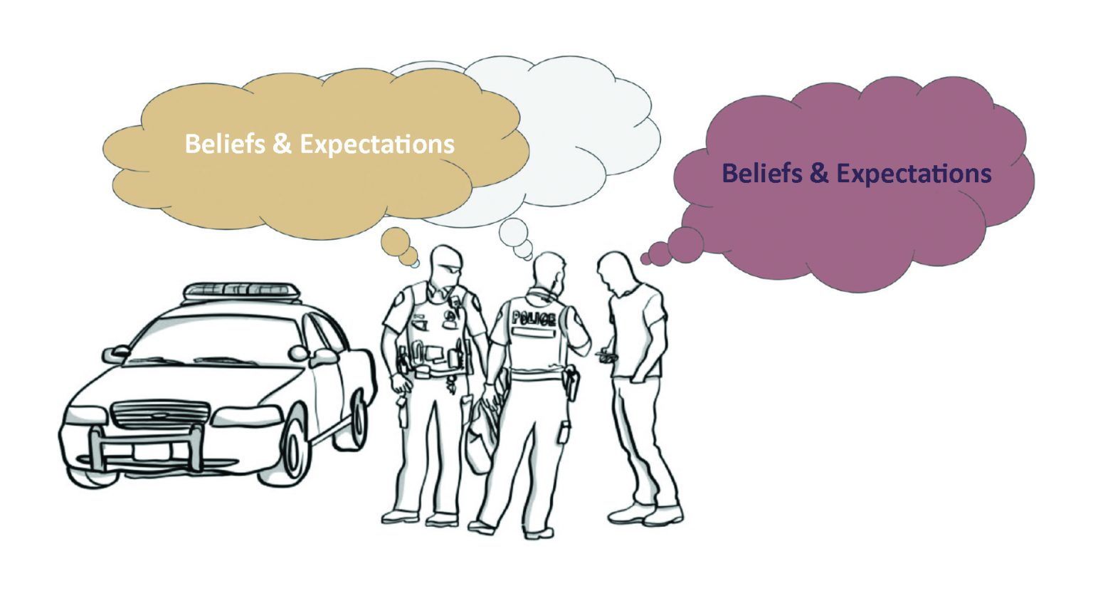 Beliefs and Expectations Cartoon-edit-new - Police Chief Magazine