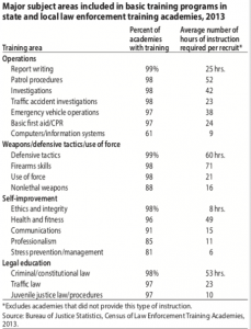 Community Policing in Multicultural Communities - Police Chief Magazine