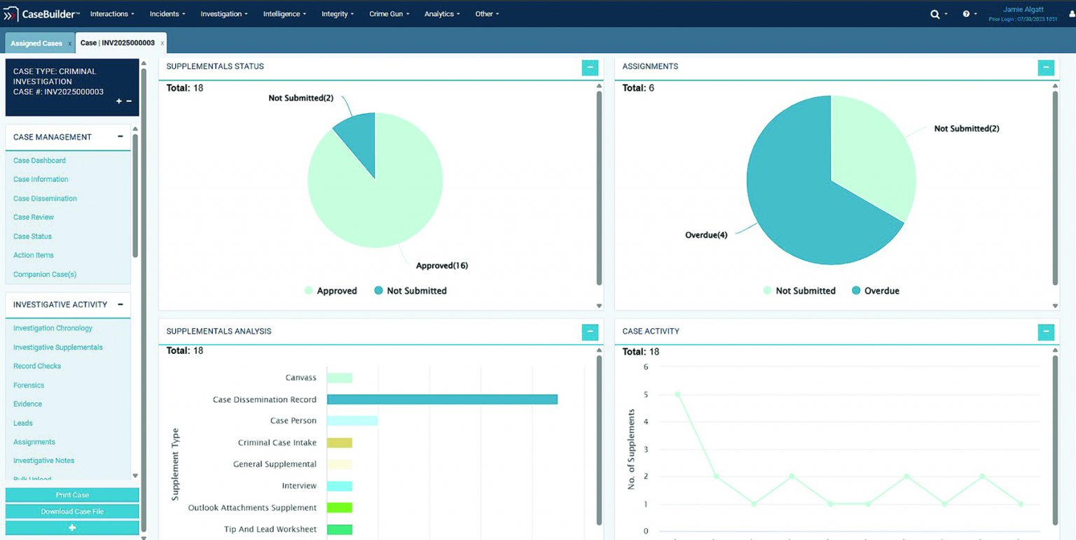 CaseBuilder Case Dashboard - Police Chief Magazine