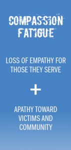 Developing and Utilizing Empathy in Police Organizations - Police Chief ...