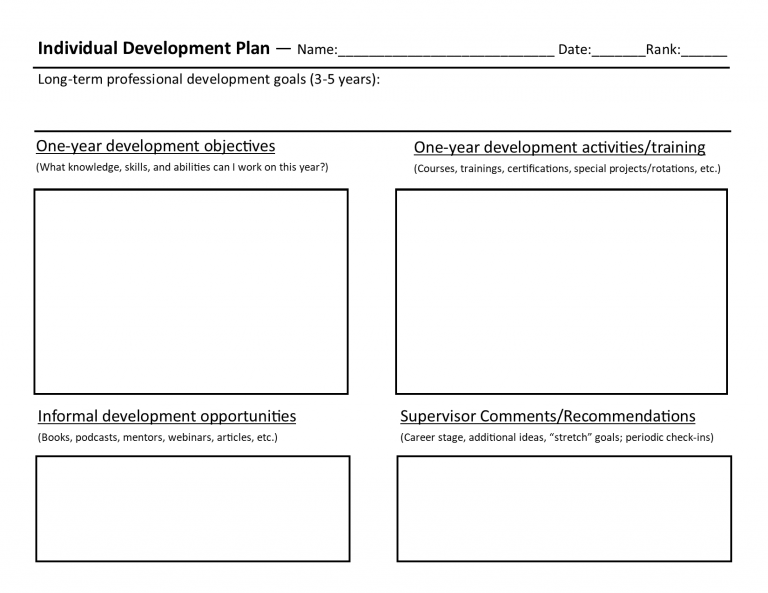 Figure 1 - Blank IDP Example - Police Chief Magazine