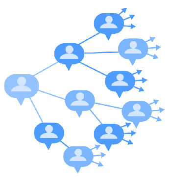 First Amendment Icon 6 - Police Chief Magazine