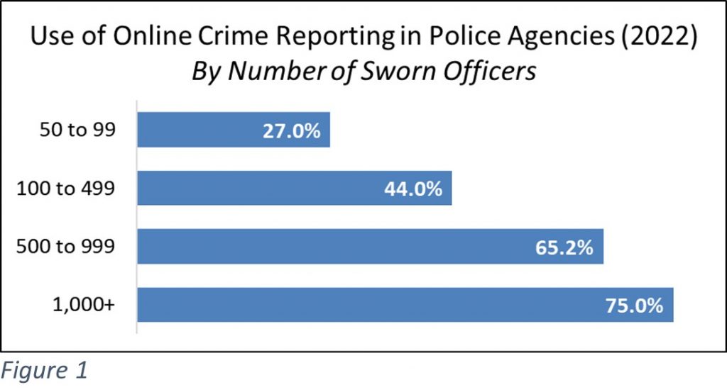The Impact of Online Crime Reporting on Community Trust - Police Chief ...