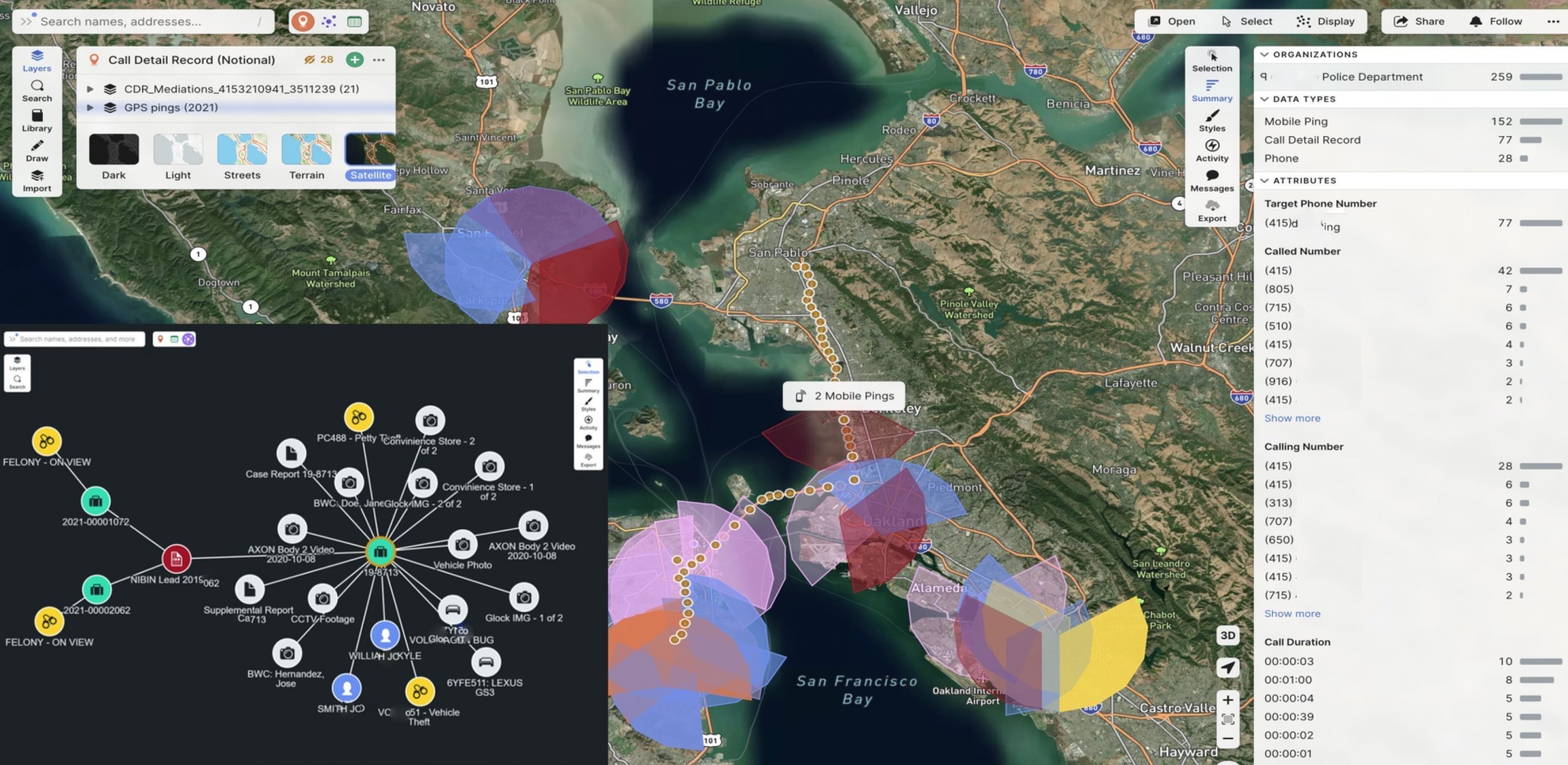 Image 6 Investigative Dashboard Redacted - Police Chief Magazine