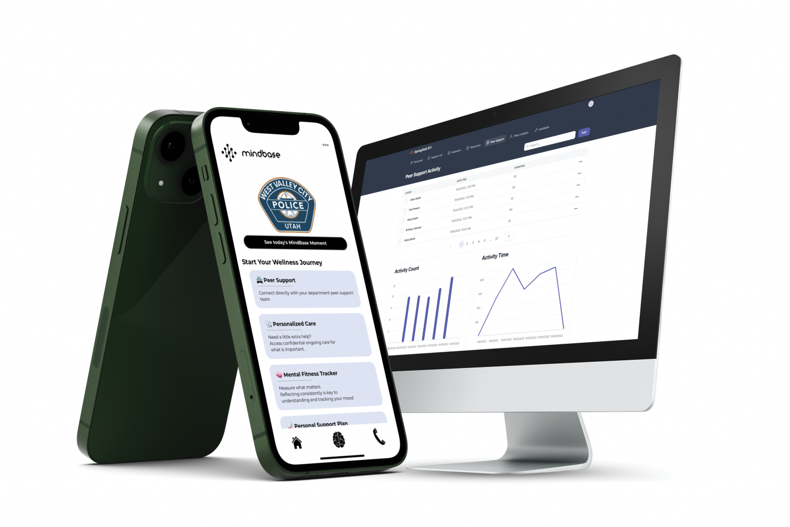 Product Feature: Helping Officers Help Themselves - Police Chief Magazine