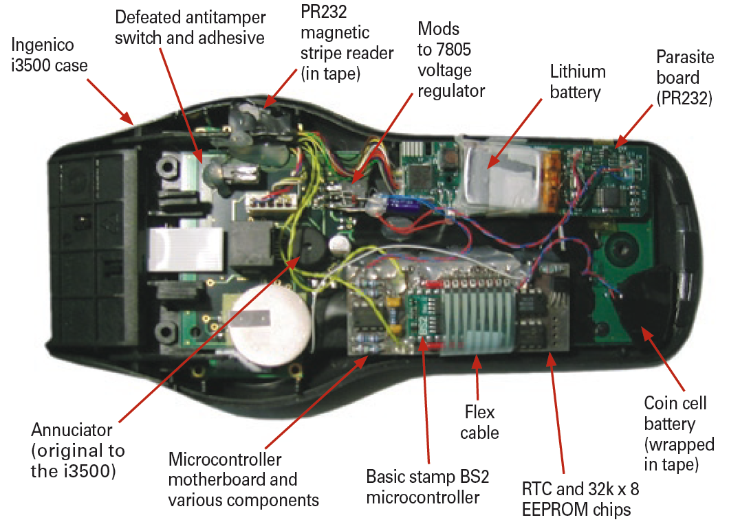 Modified_POS-Sierra_Wireless - Police Chief Magazine