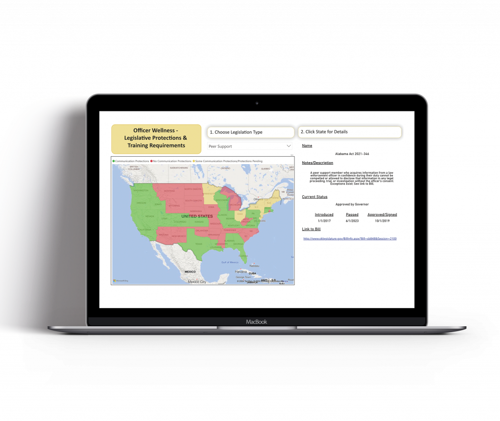 Wellness Dashboard: A Comprehensive Guide to Officer Wellness - Police ...