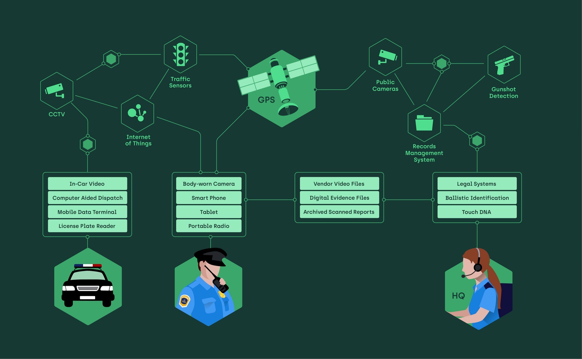 Home - Police Chief Magazine