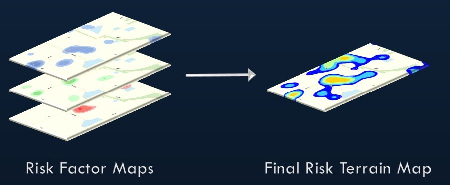 Research in Brief: Risk-Based Policing in the Kansas City, Missouri ...