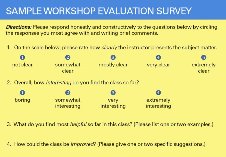 SAMPLE WORKSHOP EVALUATION SURVEY - Police Chief Magazine