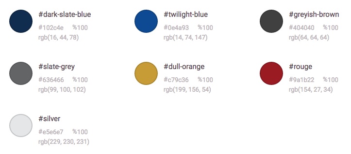 Style Guide - Police Chief Magazine