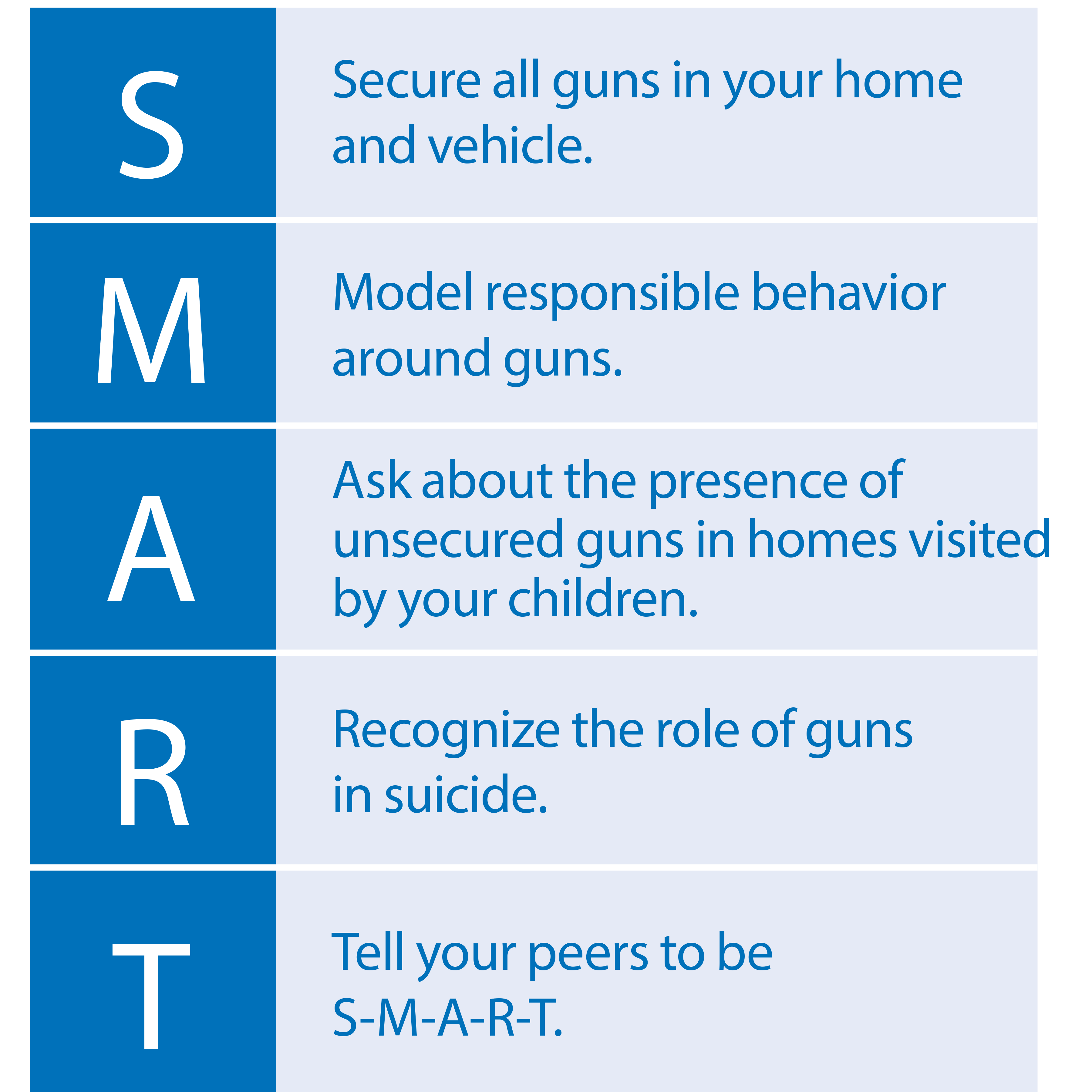 Smart Table - Police Chief Magazine