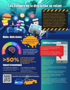 Traffic Safety Initiatives: Diverting the Distraction - Police Chief ...