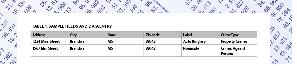 Thompson Table 1 - Police Chief Magazine